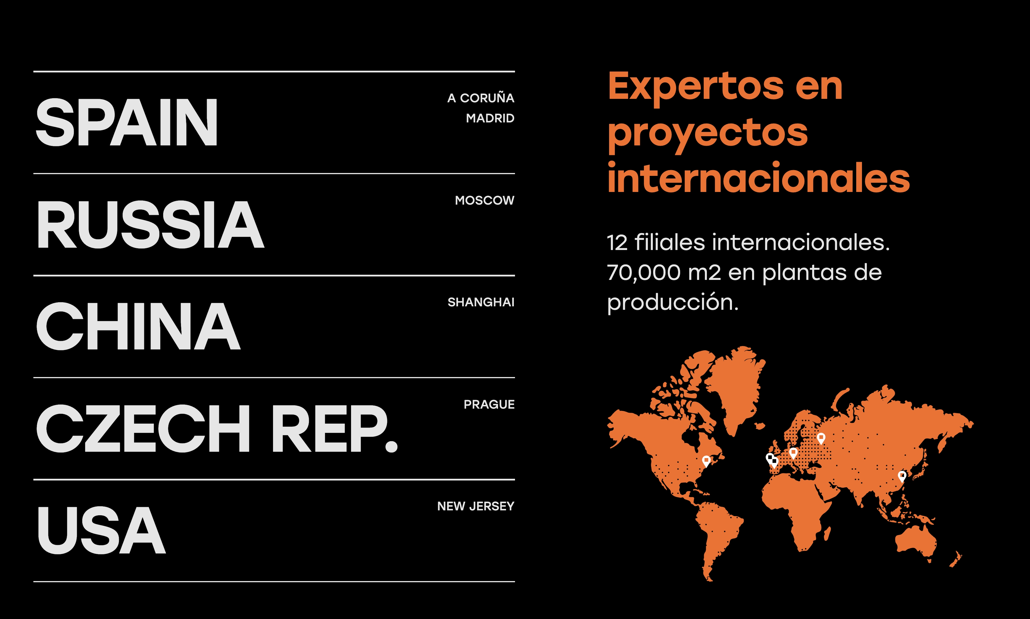 Nueva web a medida:¡Adiós Caamaño, hola Kimak! | Noticias | Duacode